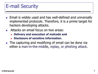 Email security | PDF