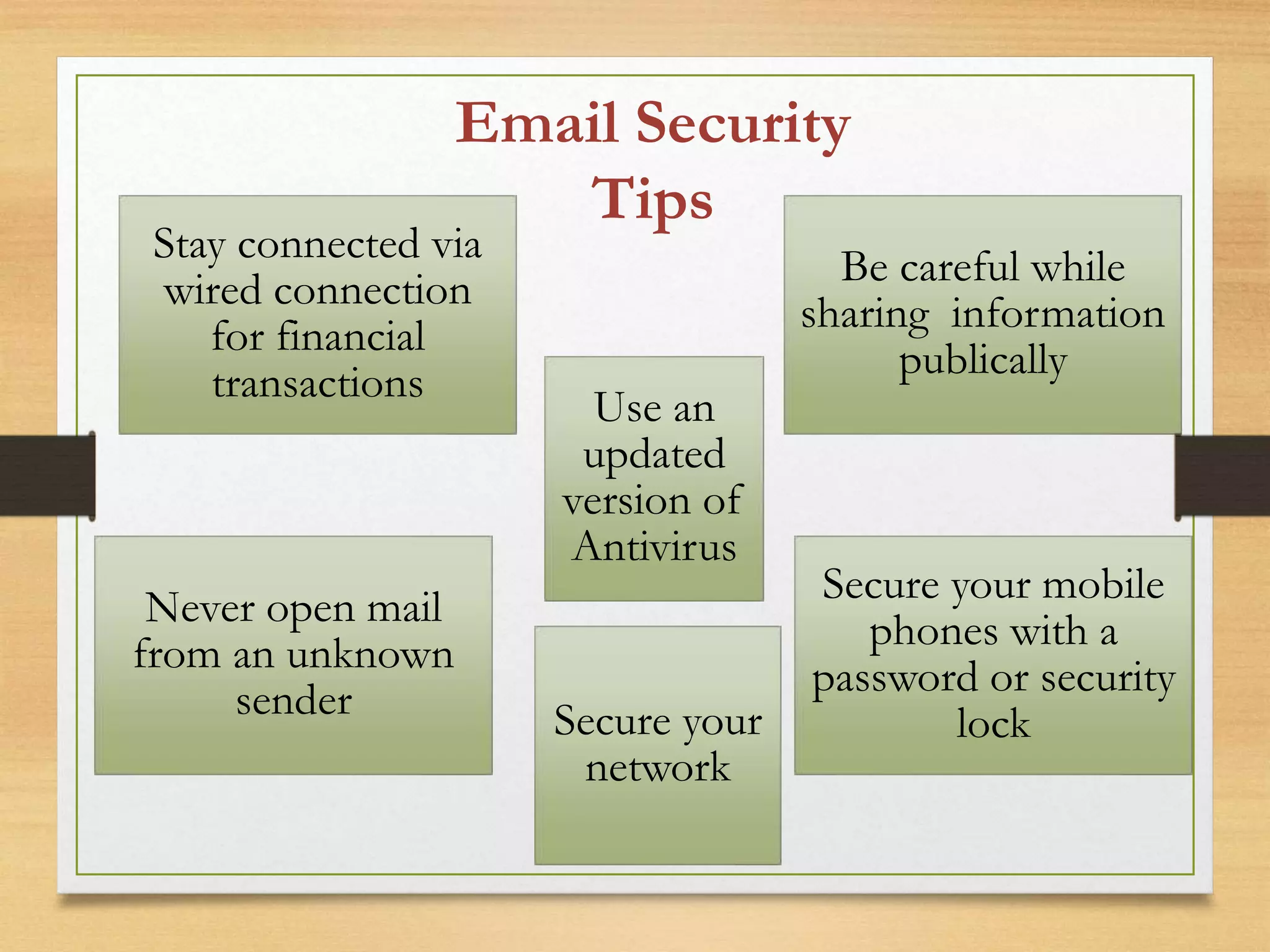 Email Security Tips | PPTX