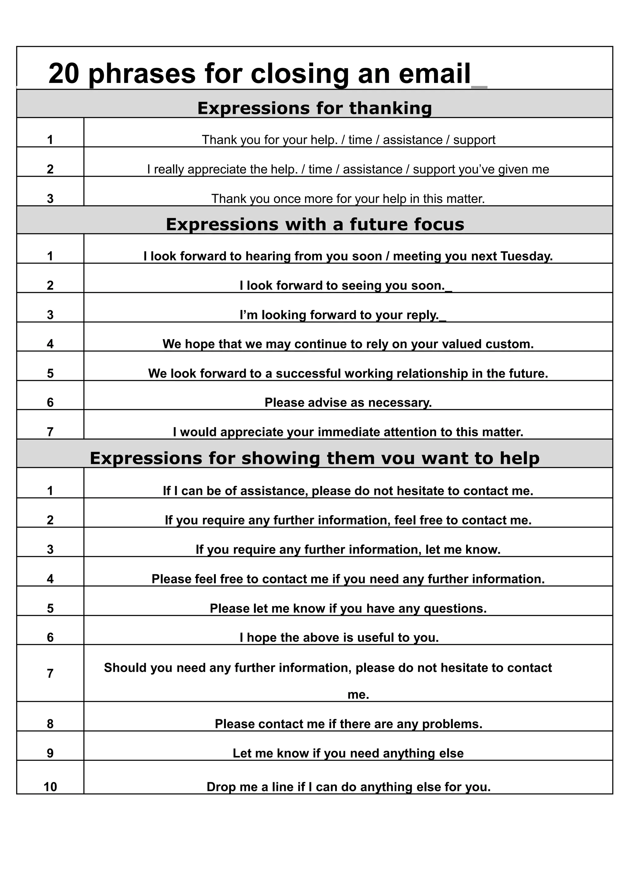 Email Sentences and Phrases.pdf