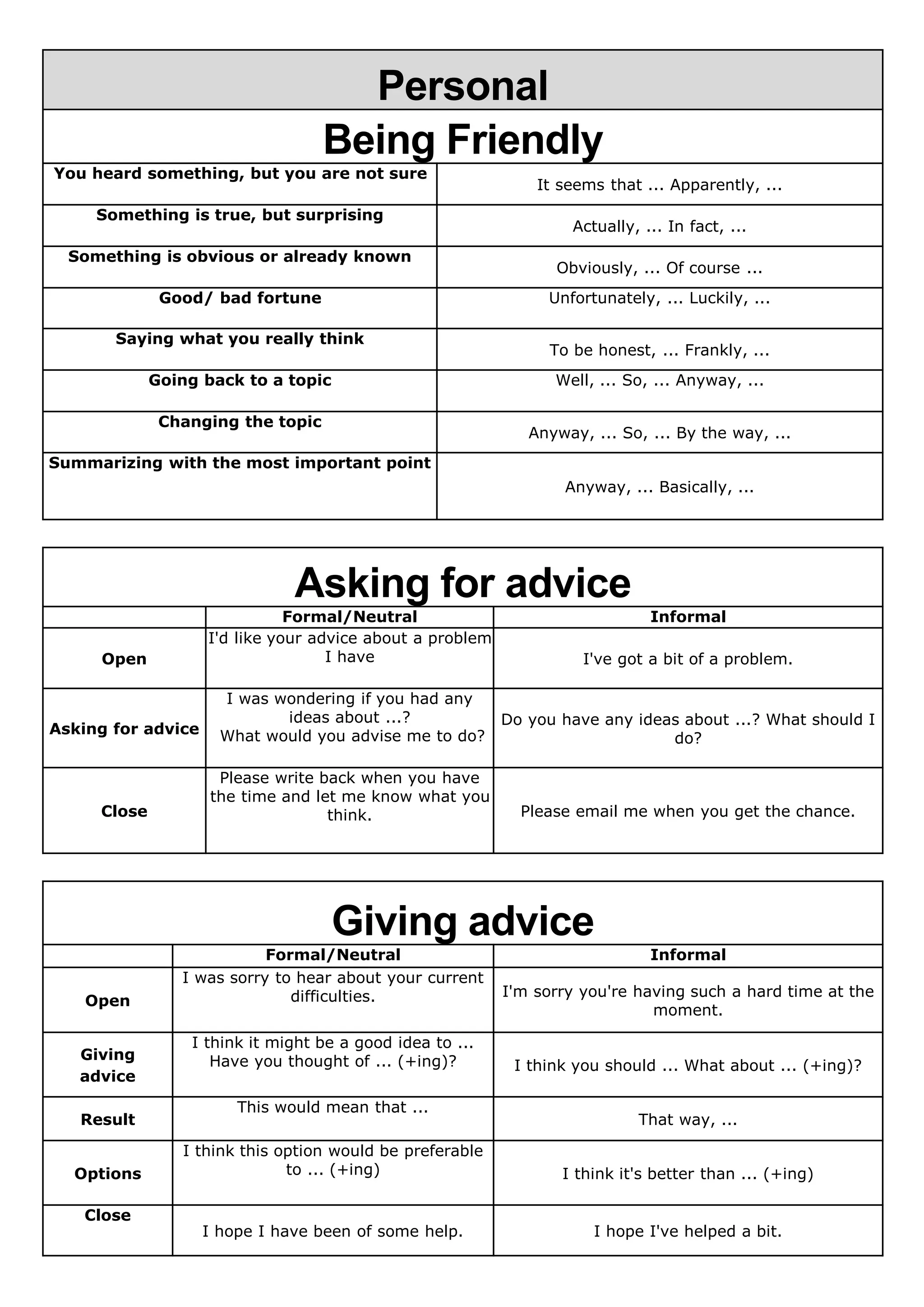 Email Sentences and Phrases.pdf