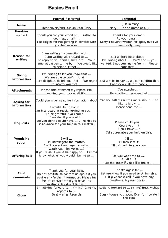 Email Sentences and Phrases.pdf | Email | Internet