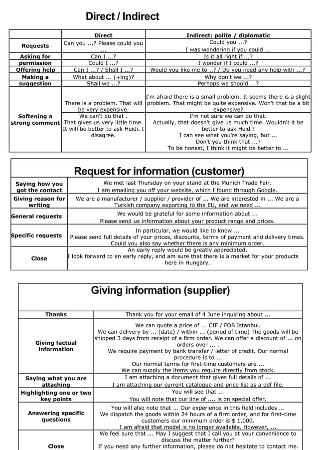 Email Sentences and Phrases.pdf | Email | Internet
