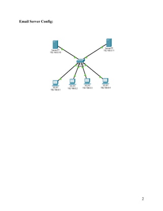 Email server config | PDF