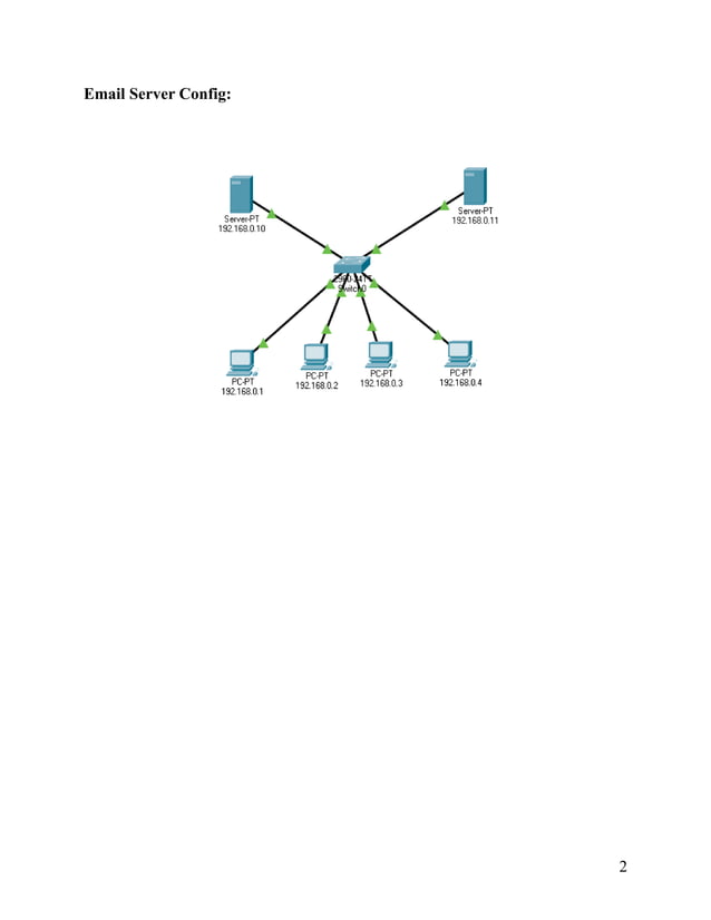 Email server config | PDF