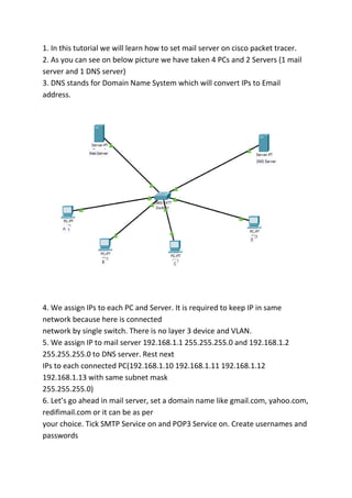 Email server design(h.m merajul_hasan) | PDF