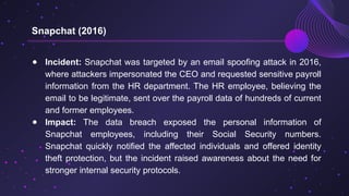 EMAIL SPOOFING cyber security presentation.pptx