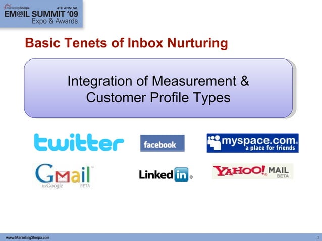 MarketingSherpa - The New Inbox | PPT