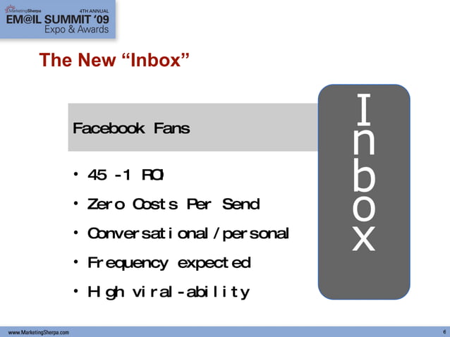 MarketingSherpa - The New Inbox | PPT