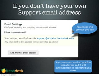 Email to ticket conversion | PDF