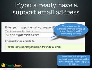 Email to ticket conversion | PDF