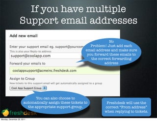 Email to ticket conversion | PPT