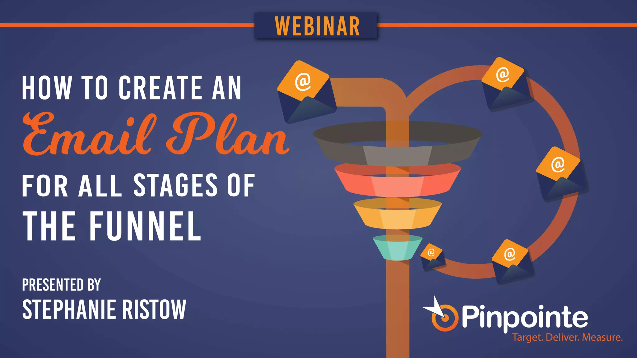 How to Create an Email Plan for All Stages of the Funnel | PDF