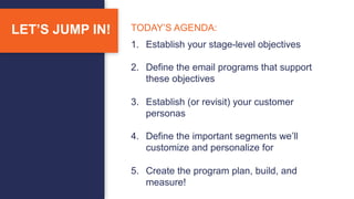 How to Create an Email Plan for All Stages of the Funnel | PDF