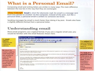 Email writing | PPT