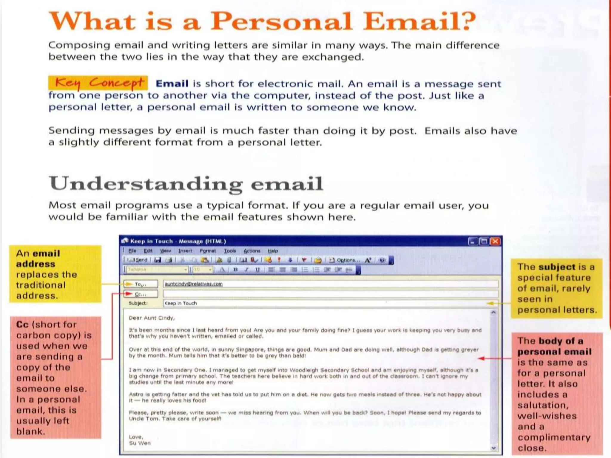 Email writing | PPT
