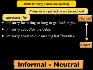 Email writing: Apologising Phrases | PPT