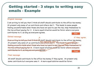 Email Writing - ppt to Teach Email Writing to B1 to C1 level students | PDF