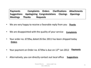Email writing exercises | PPTX
