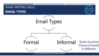 Presentation on "Email writing skills" | PPSX