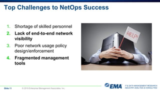 Achieve IT Operations Success with a Unified Approach to Network Monitoring | PPT