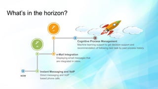 Emakin BPM - Business Process Management | PPT