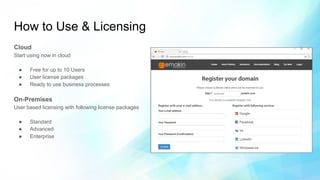 Emakin BPM - Business Process Management | PPT