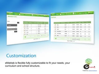Emaktab - Student management system | PDF