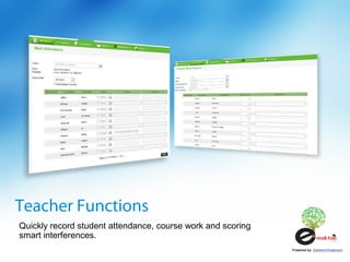 Emaktab - Student management system | PDF