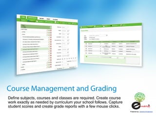 Emaktab - Student management system | PDF