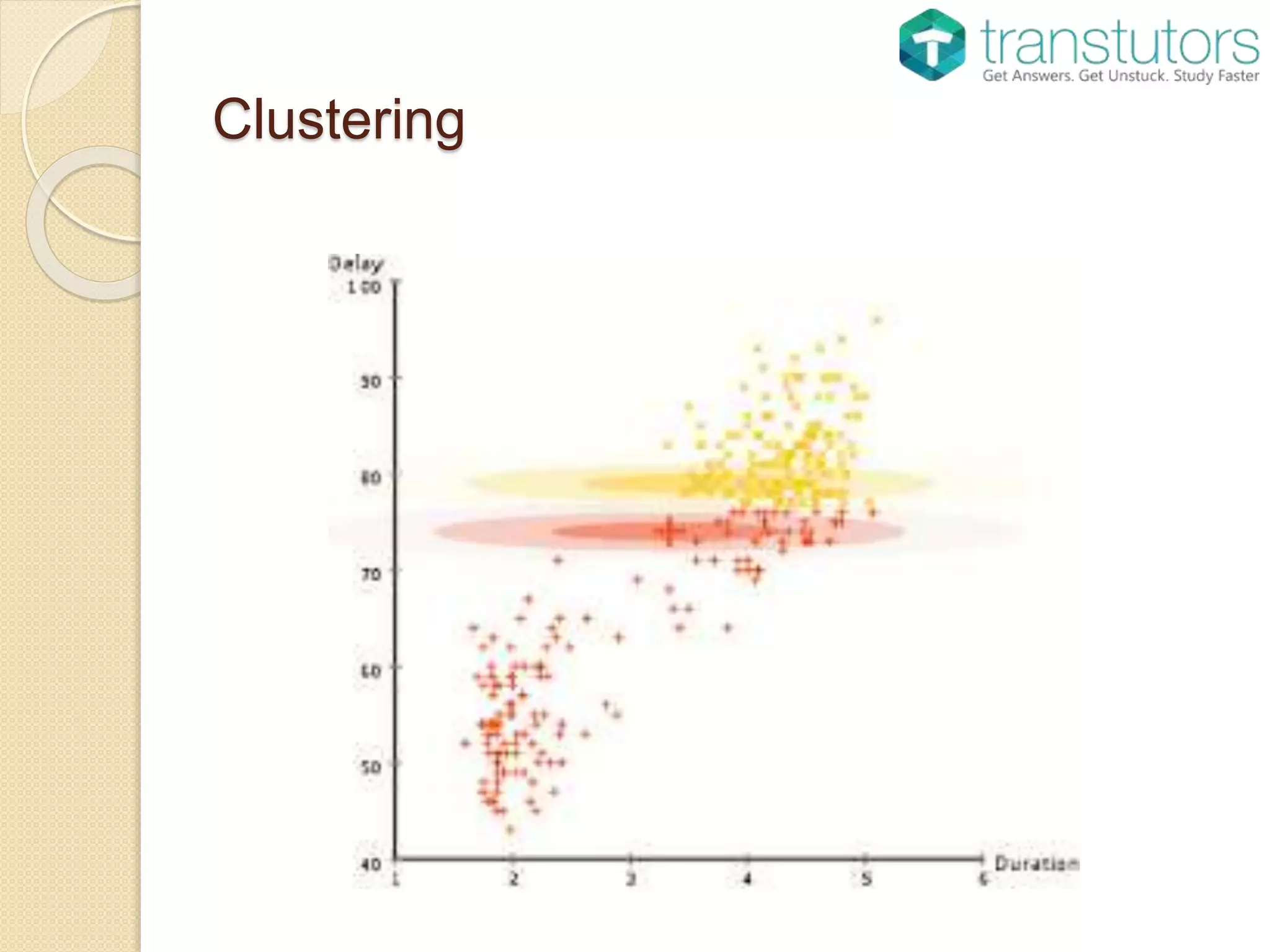 Em Algorithm | Statistics | PPT