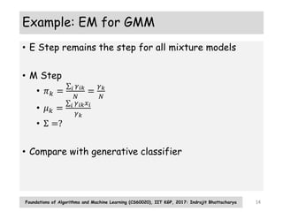 Em algorithm | PPTX