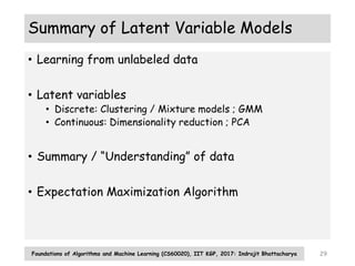 Em algorithm | PPTX