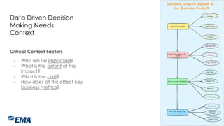 Navigating the Complexity of Distributed Microservices across AWS, Azure, and Google Cloud | PPT