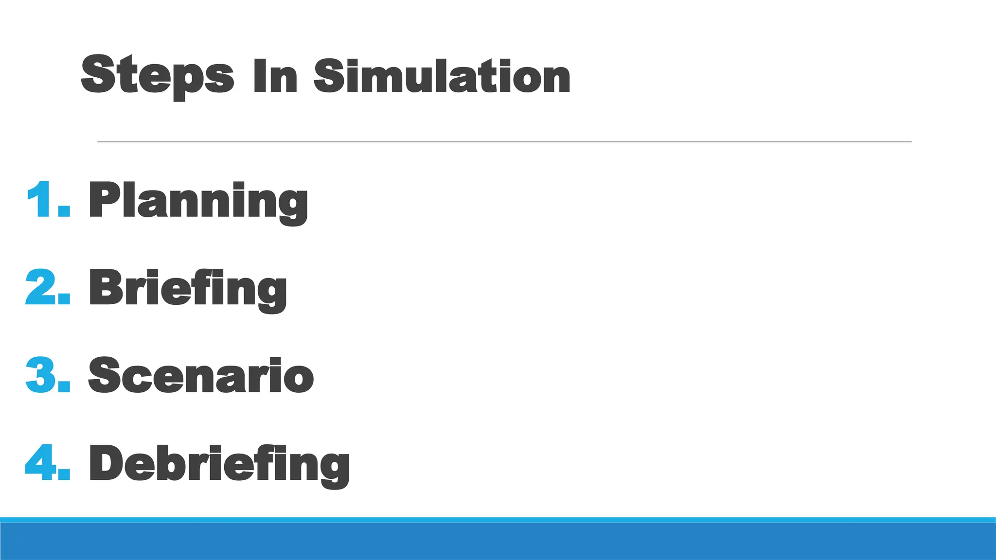 Simulation based learning _Rev[1].ppt JOAB.ppt