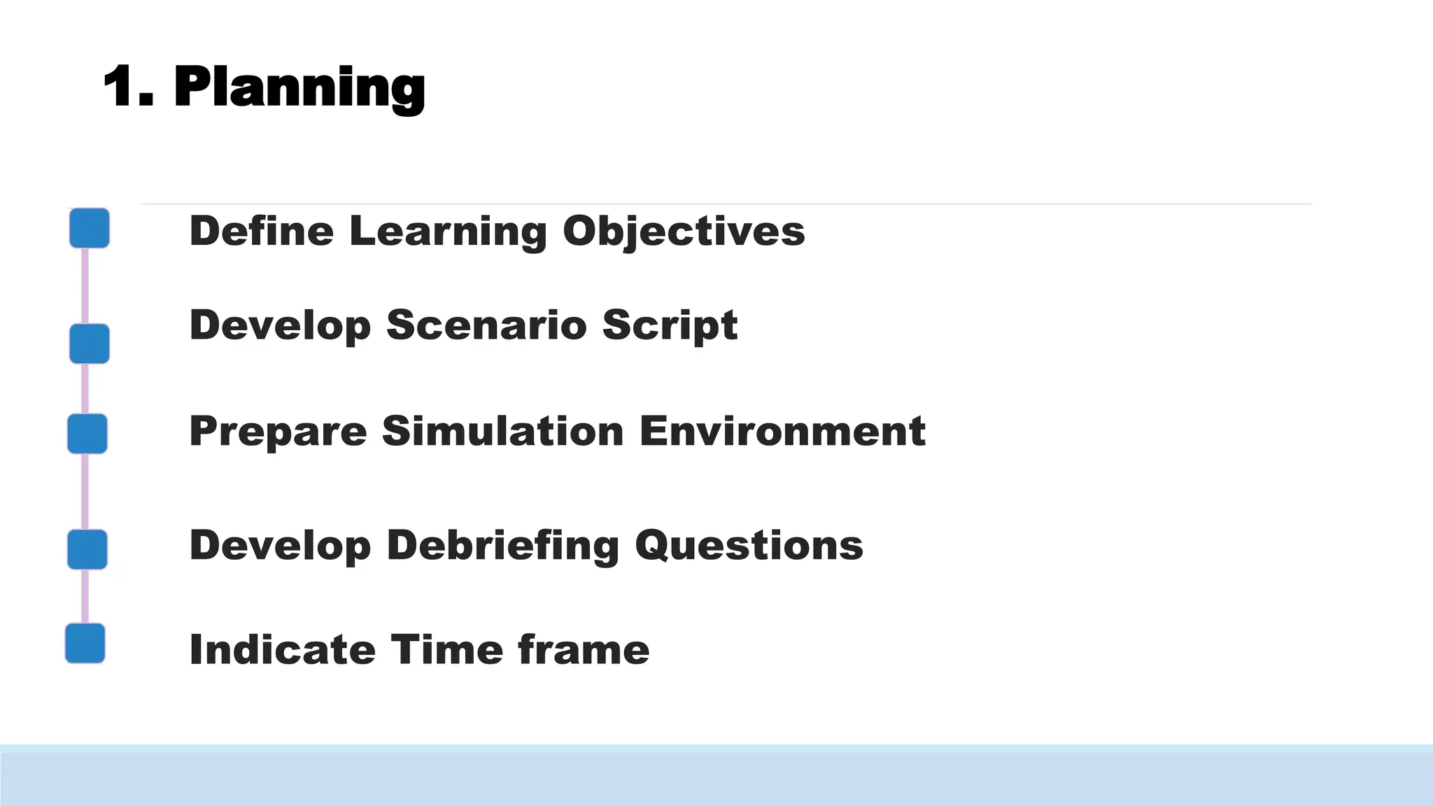 Simulation based learning _Rev[1].ppt JOAB.ppt