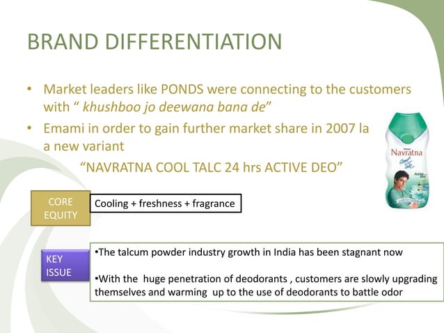 Emami brand-architecture | PPTX | Skin Care | Beauty