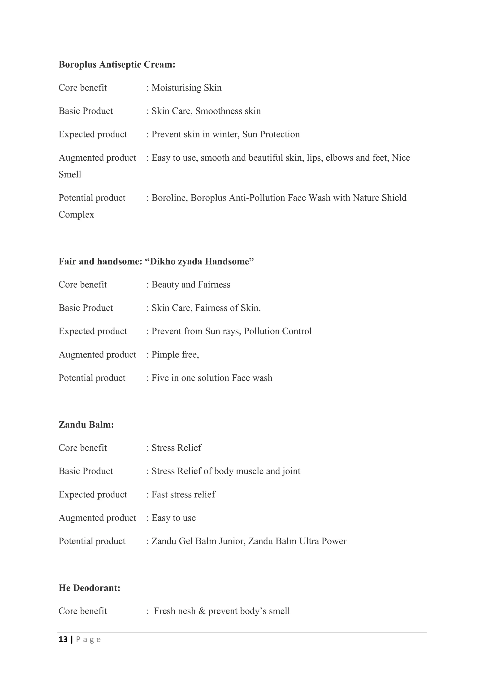 Emami Ltd. | Brand Analysis | PDF