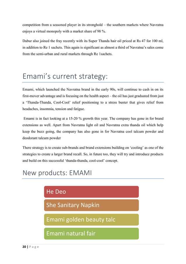 Emami Ltd. | Brand Analysis | PDF