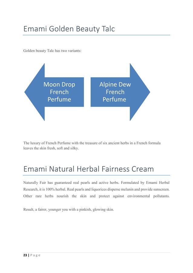 Emami Ltd. | Brand Analysis | PDF