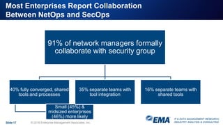 NetSecOps: Everything Network Managers Must Know About Collaborating with Security | PPT