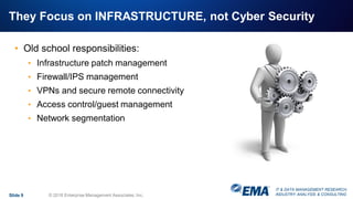 NetSecOps: Everything Network Managers Must Know About Collaborating with Security | PPT