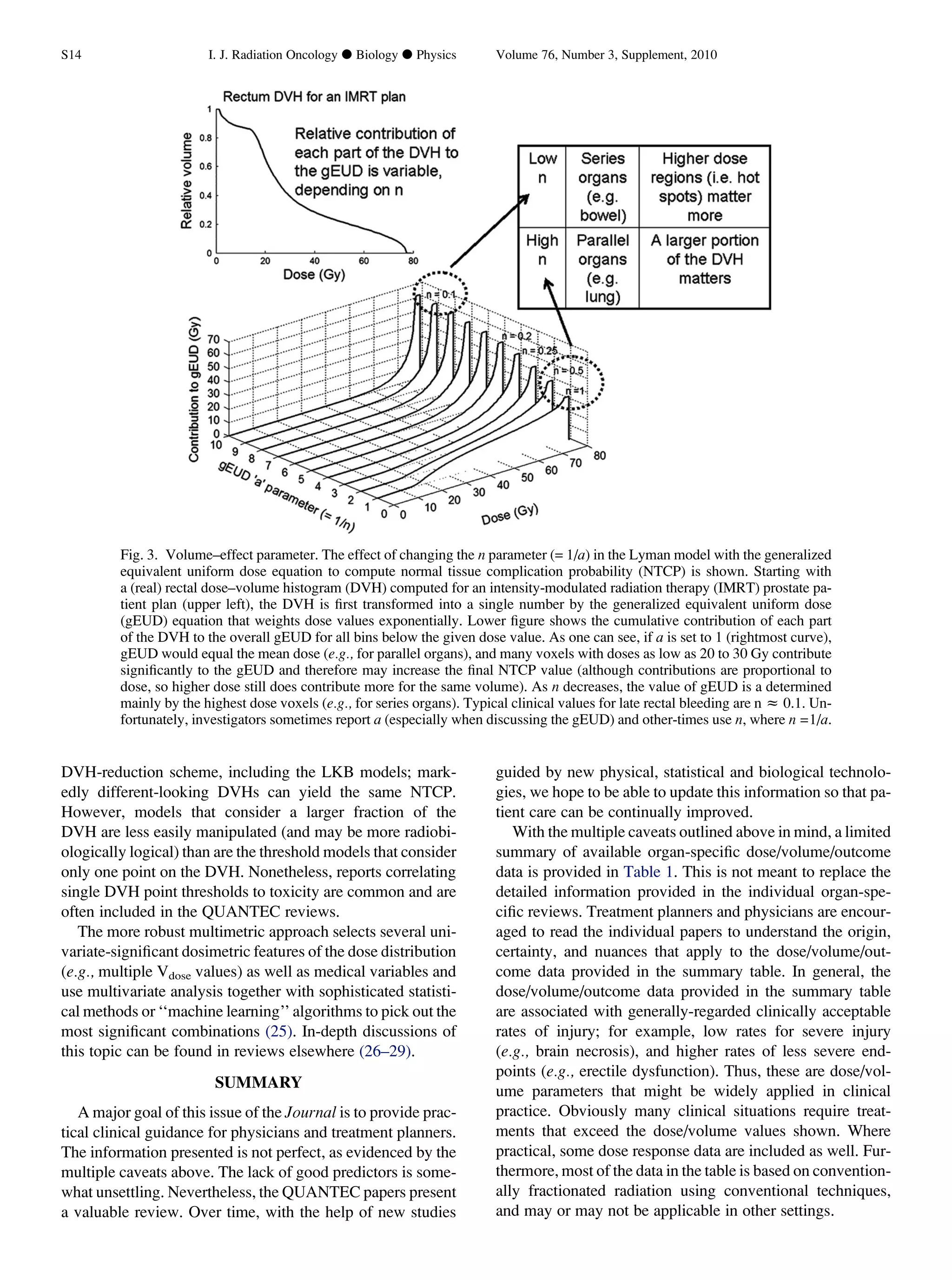 QUANTEC | PDF