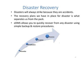 Document Management System | PPTX