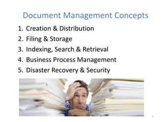 Document Management System | PPTX