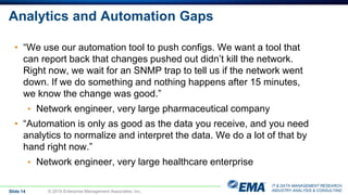 Enterprise Network Automation for 2020 and Beyond | PPT