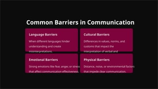 Barriers to communication skills{1}.pptx