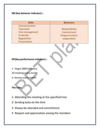 Eman makram zeyada | PPTX