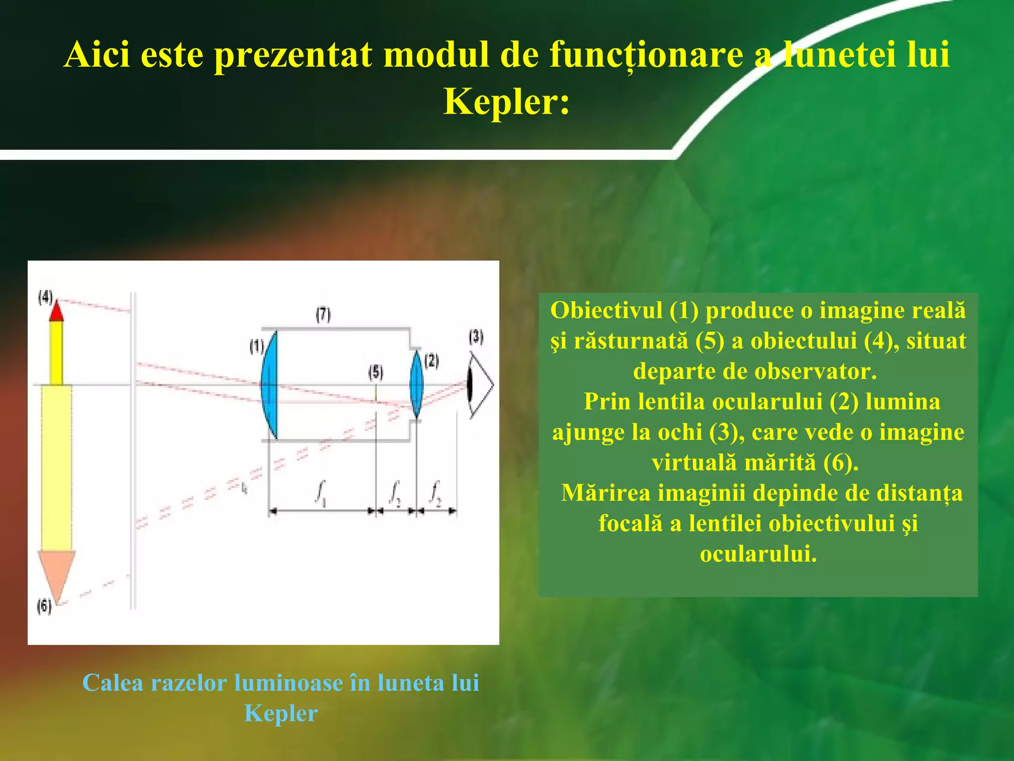 Instrumente optice | PPT