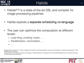 A Common Backend for Hardware Acceleration of DSLs on FPGA | PPT