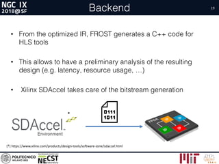 A Common Backend for Hardware Acceleration of DSLs on FPGA | PPT